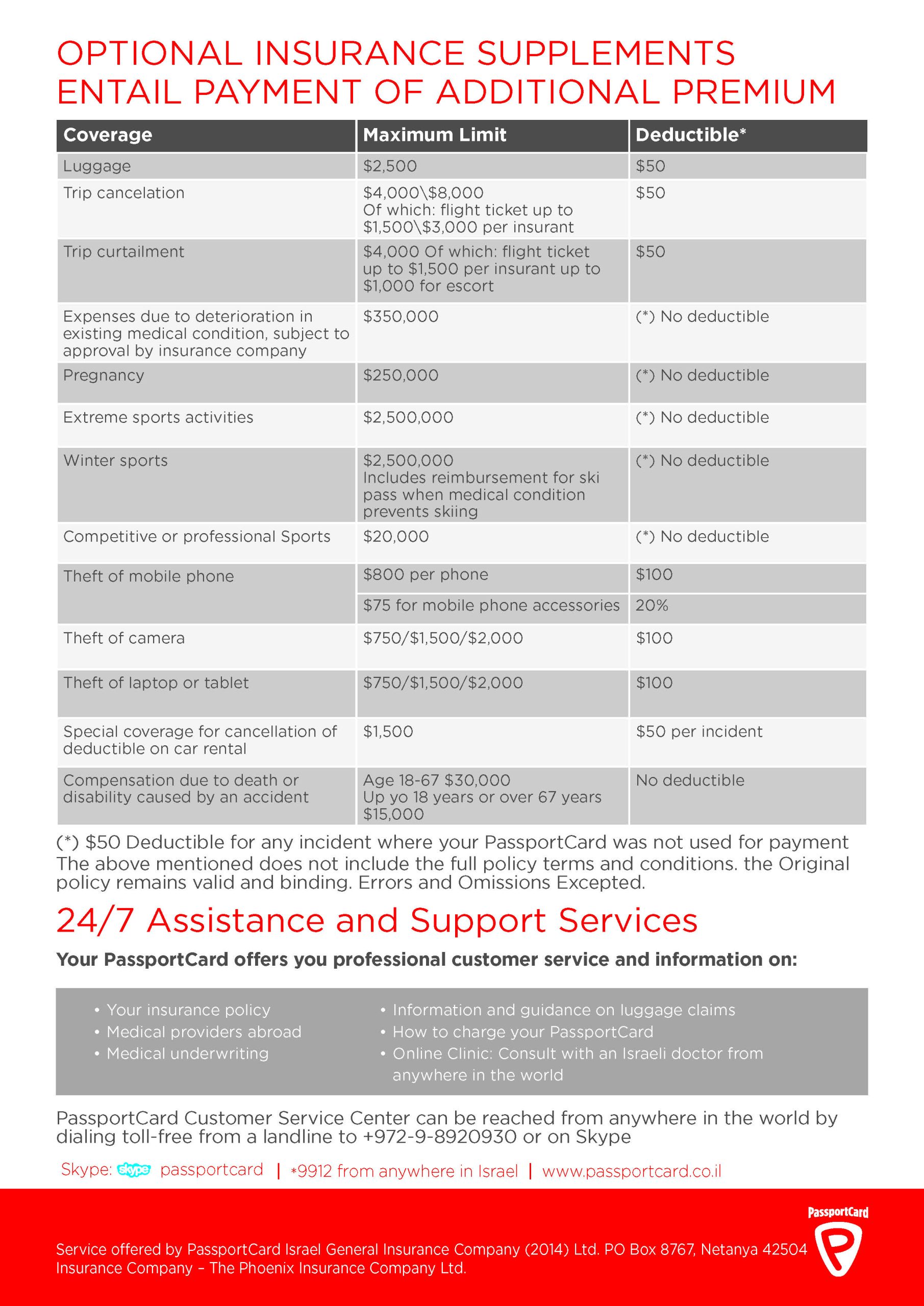PassportCard is a modular insurance policy that offers you a range of ...